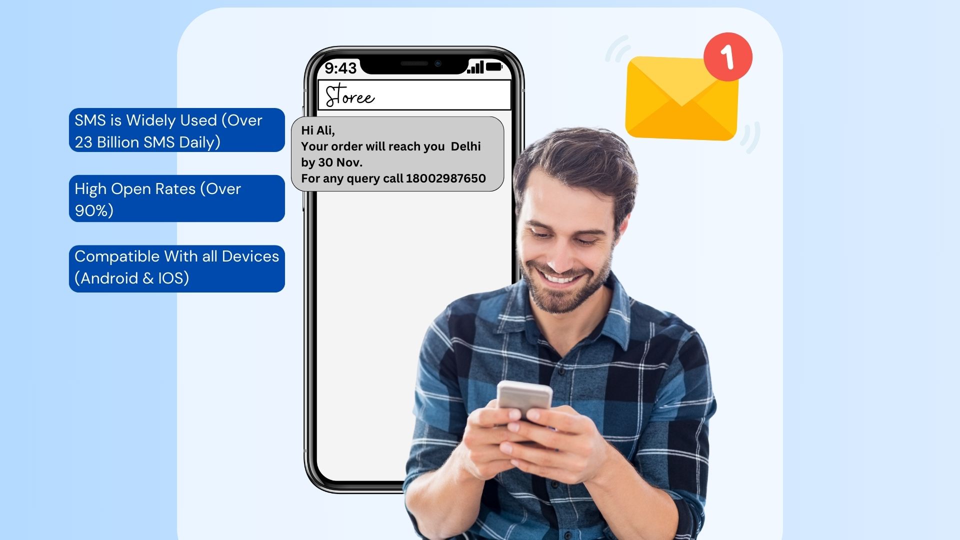 Which Business Strategy Is Best for You, RCS or SMS? - Trustsignal